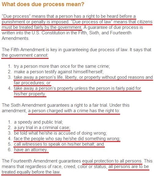 Mocking the Constitution for 35 Years: A Summary of Defendants’ Due ...